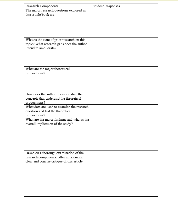CI12 - Act II: Literature review