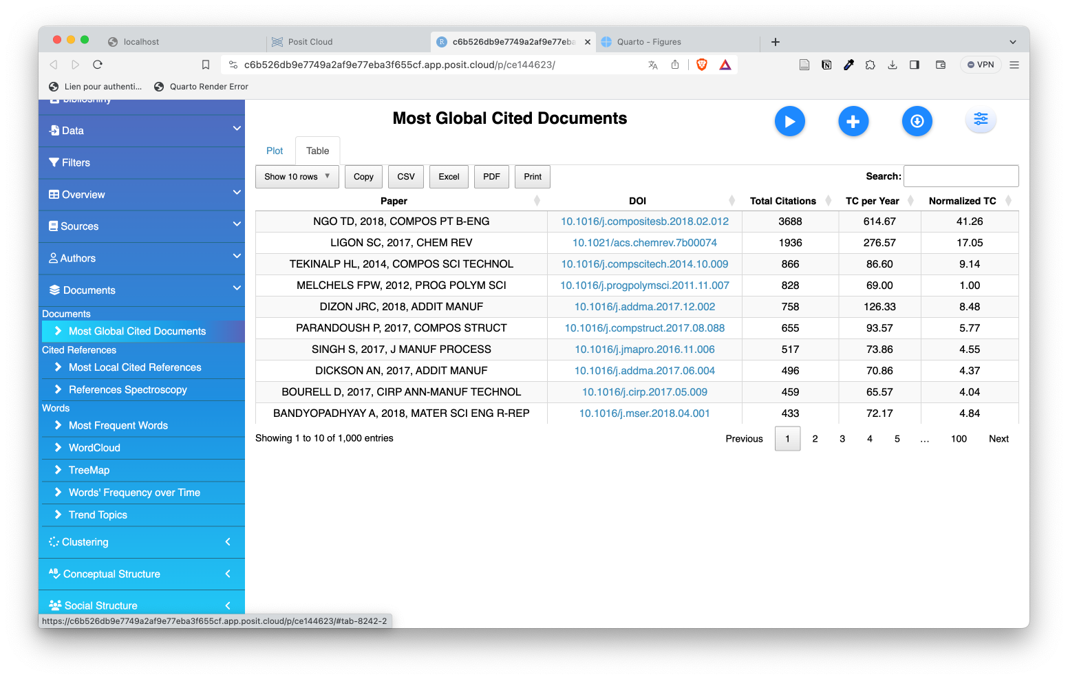 CI12 – TD2 : Literature review